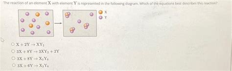 Solved The Reaction Of An Element X With Element Y Is Chegg Com