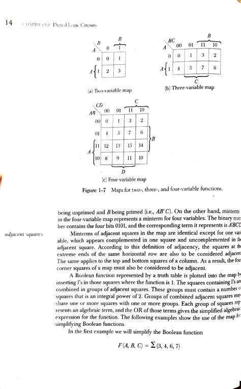 SOLUTION K Map Studypool