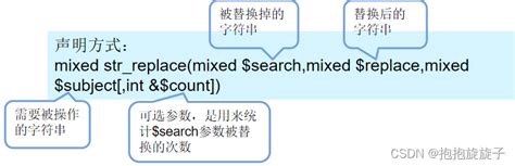 php函数学习 csdn博客