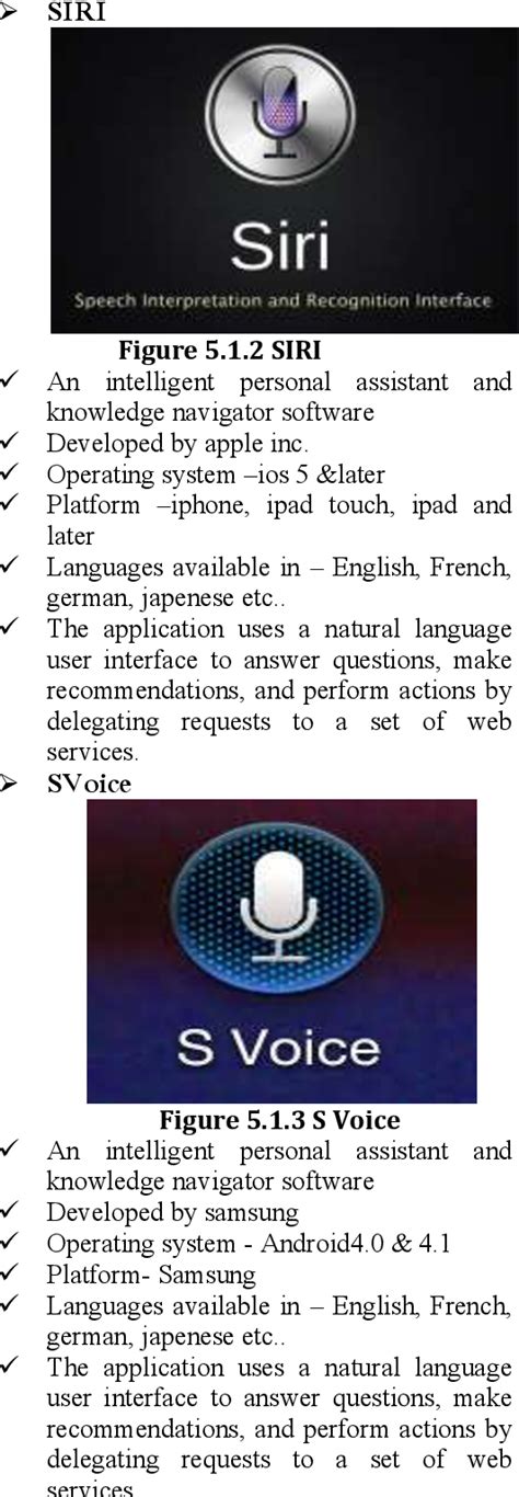 Figure 51 From Creating Style Sheet By Using Speech Recognition