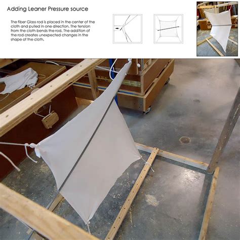 Material Efficiency On Behance