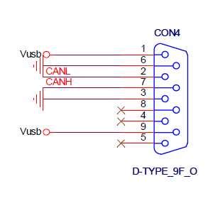 Complete Db Modbus Pinout Guide For Networking Solutions