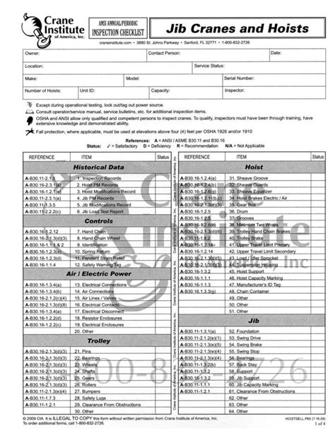 Free Jib Cranes And Hoists Annual Inspection Checklist Products Crane