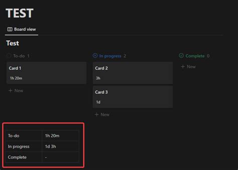 Retrieve Sum Of Durations From Kanbans Columns Rnotion