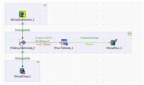 Bekwam Blog Running A File Of SQL Statements With Talend Open Studio