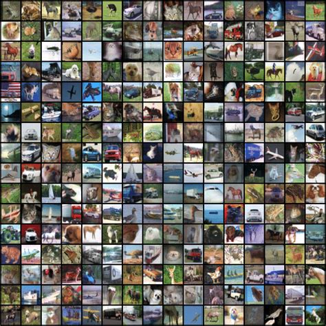 Sample Images From Fouriermix Data Augmentation On Cifar 10 To Better Download Scientific