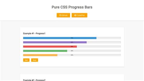 Pure Css Progress Bars