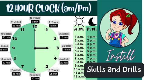 Telling Time How To Tell Time 12 Hour Clock Am And Pm Youtube