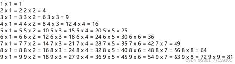 Php基础(计算100以内偶数和、奇数和、和、图形)php一百以内奇数和 Csdn博客 Php基础(计算100以内偶数和、奇数和、和、图形)php一百以内奇数和 Csdn博客