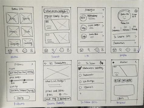 Ui Ux Design Tutorial From Zero To Hero With Wireframe Prototype Design In Figma Artofit