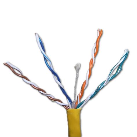 Understanding Ethernet Cables — A Guide To Wired Networking Behind The Scenes