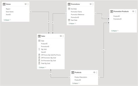Solved Filter By Slicer Selection Microsoft Fabric Community