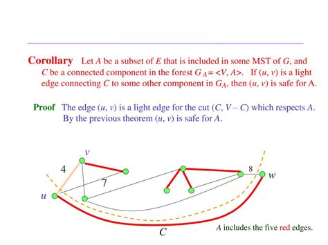 Ppt Minimum Spanning Tree Mst Powerpoint Presentation Free Download Id 4925760