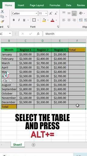 Excel Pivot Tables Tutorial What Is A Pivot Table And How To Make One Artofit