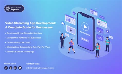 Explore A Step By Step Guide To Build A Bottom Navigation Bar In React