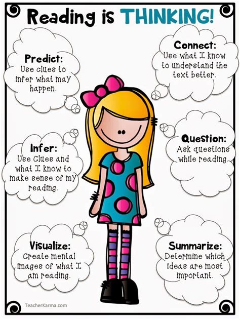 foolproof reading strategy to improve comprehension freebie artofit