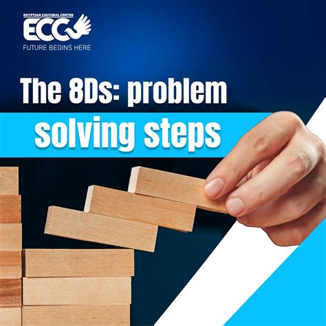 The 8ds Problem Solving Steps