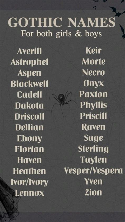 Gothic Names