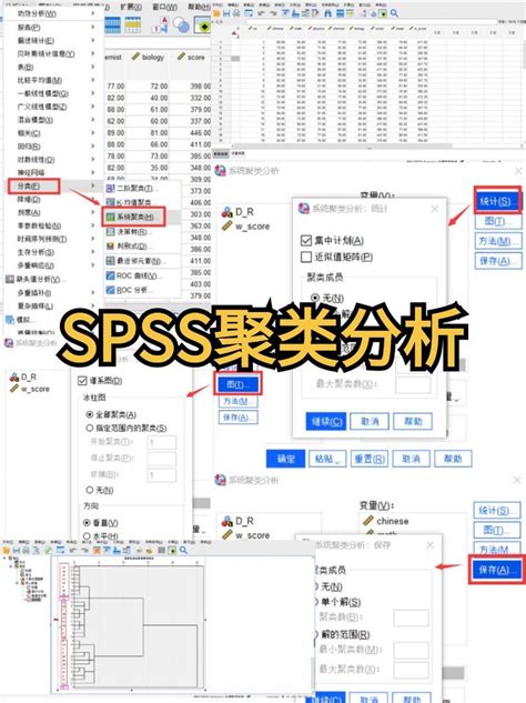 Spss聚类分析原来这么简单 知乎 Spss聚类分析原来这么简单 知乎