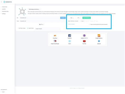 Technology Monitoring