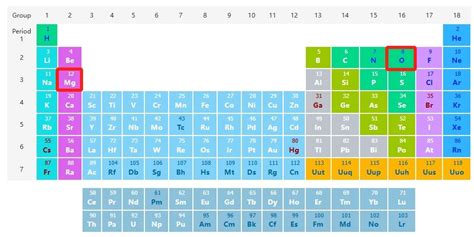 What Is The Mgo Lewis Structure What Is The Mgo Lewis Structure