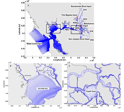 Figure 2 From A 2d Process Based Model For Suspended Sediment Dynamics A First Step Towards