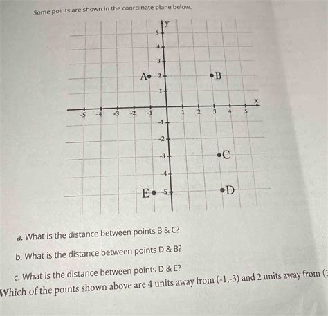 Some Points Are Shown In The Coordinate Plane Below A What Is The Distance Between Poin