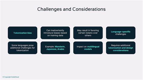 Tokenization And Its Impact On Ai Models Kodekloud Notes