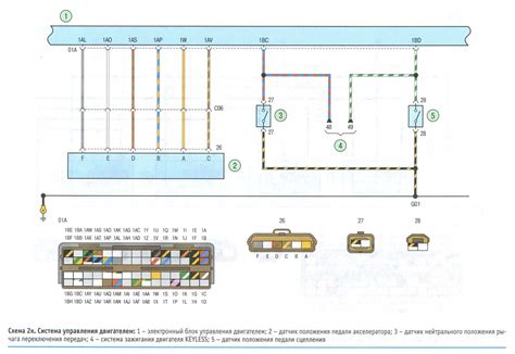 Схема подключения информационного дисплея дорестайлинг мазда 6 gg