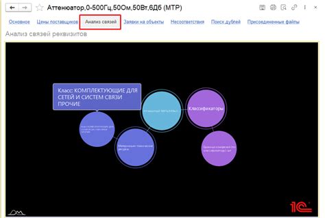 1С Mdm Управление нормативно справочной информацией О решении Возможности