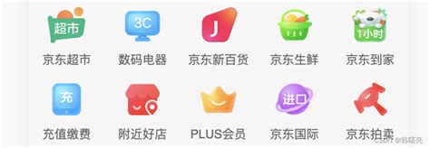 【移动端网页布局】流式布局案例 ⑥ 多排按钮导航栏 设置浮动及宽度 设置图片样式 设置文本 网页导航怎么进行浮动 Csdn博客