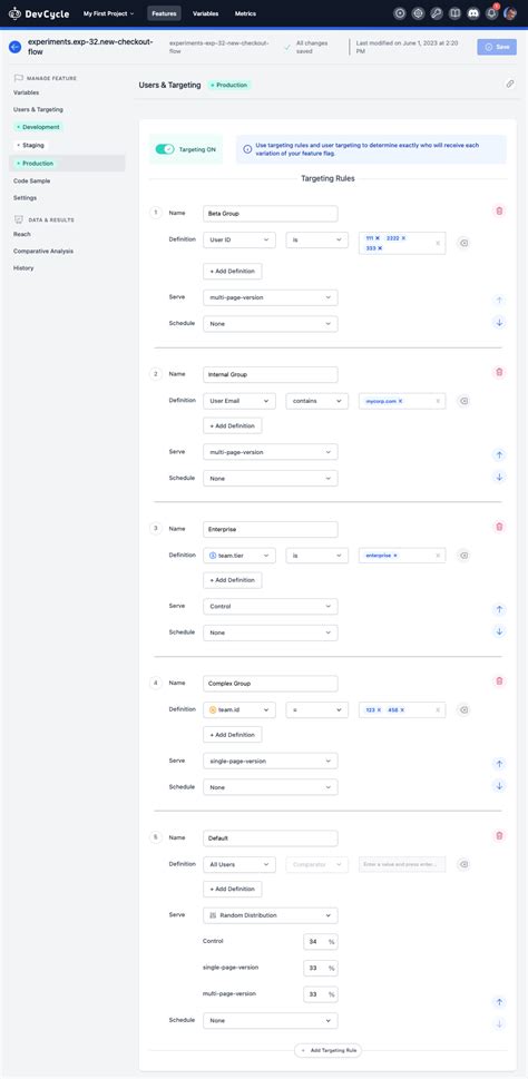 7 Ruby Feature Flag Tools Compared Prefab