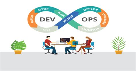 top 5 in demand job roles for devops