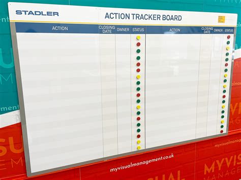tracker boards examples my visual management