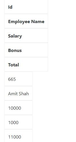 Html Bootstrap V Alpha Table Reflow Issue In Mobile View Stack Overflow