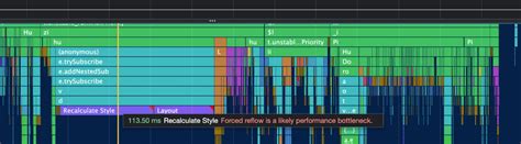 Fix Lỗi Force Layout Reflow ảnh Hưởng Tới Performance Frontend