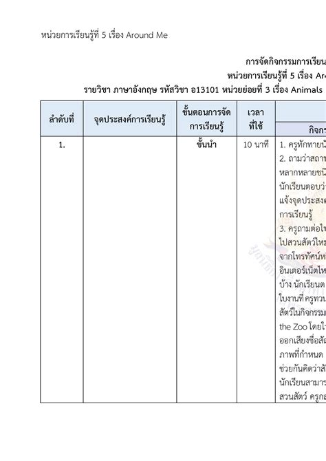 คู่มือครูและแผนฯ ภาษาอังกฤษ ป 3 Kaonoi Ks หน้าหนังสือ 398 พลิก Pdf ออนไลน์ Pubhtml5