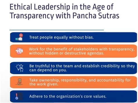 abdullah al shibli on linkedin 5 key principles of ethical leadership