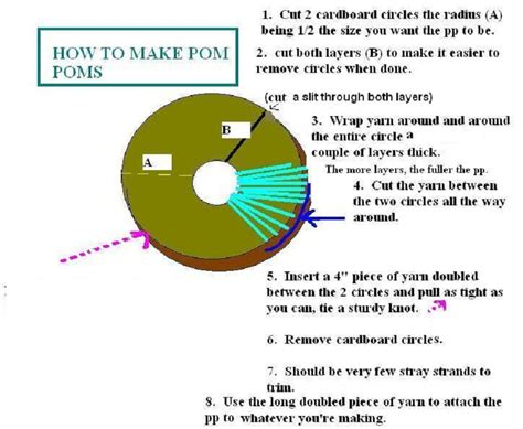 Marzipanknits Perfect Pom Poms