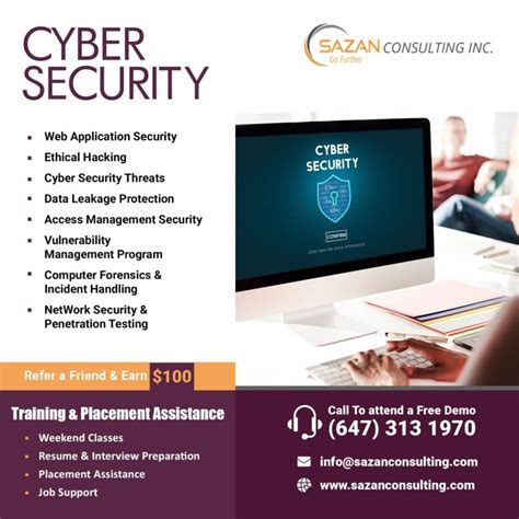 Compliance Dataprotection Tech Networksecurity Hiring Sazanconsulting Datasecurity