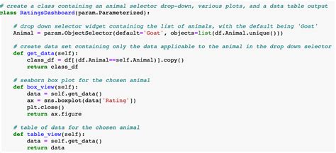 How To Create An Interactive Dashboard In Python Using Holoviz Panel By Nic Fox Analytics