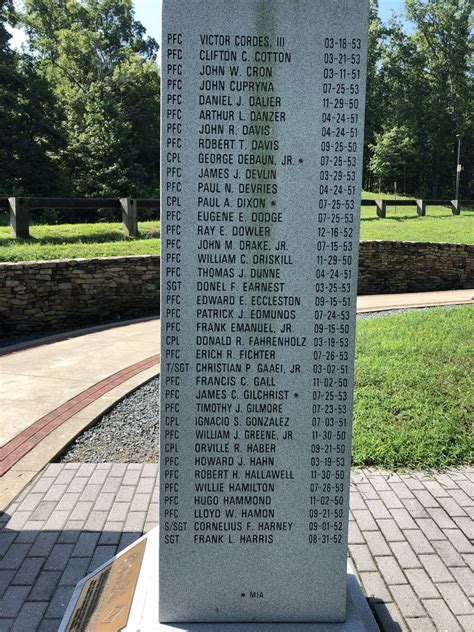 Quantico Va United States Korean War Memorials