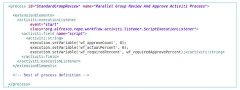 Alfresco Docs Create And Manage Workflows