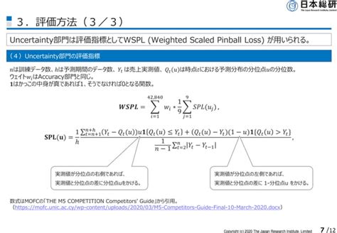 Kaggle M Forecasting 日本語 PPTX