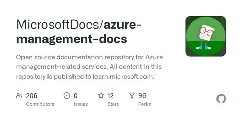 Azure Management Docs Articles Azure Arc Workload Orchestration Workload Orchestration
