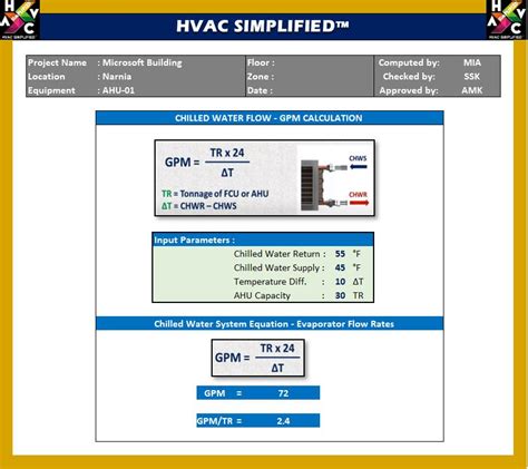 GPM Calculation Sheet Chilled Water Flow Rate Hvacsimplified In
