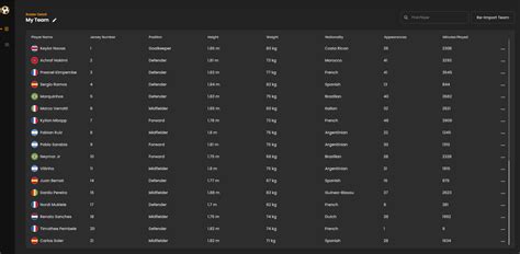 GitHub Qualitydev Soccer Team