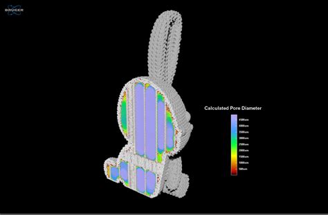 Micro Ct Porosity Analysis Of 3d Structures Micro Photonics