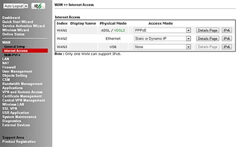 DrayTek Vigor VDSL Setup