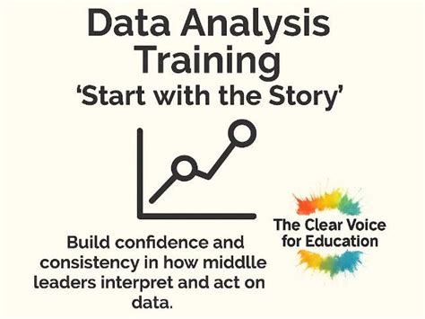Data Analysis Training Teaching Resources